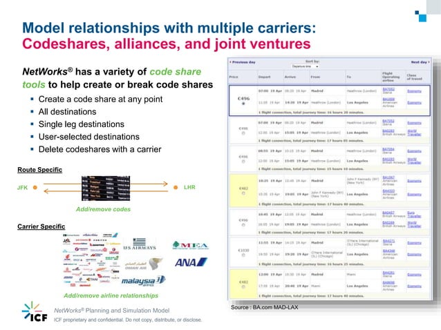 Airline Network Planning And Simulation | PPTX