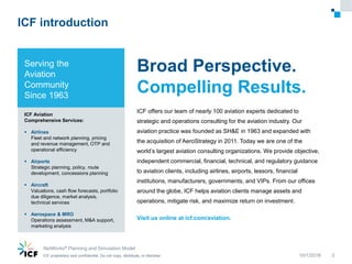 Airline Network Planning And Simulation | PPTX