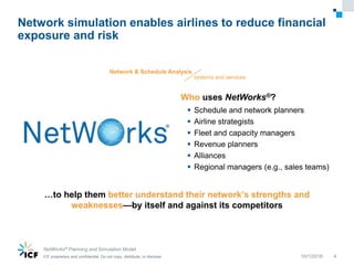 Airline Network Planning And Simulation | PPTX