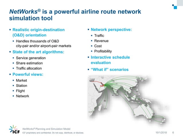 Airline Network Planning And Simulation | PPTX