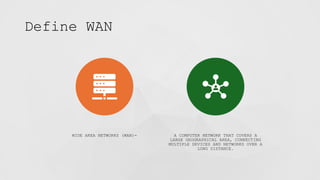 Networks pp.pptx grade 12 network technologies | PPT