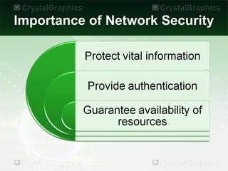 Network ssecurity toolkit | PPT | Information and Network Security | Computing