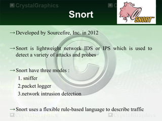 Network ssecurity toolkit | PPT | Information and Network Security | Computing