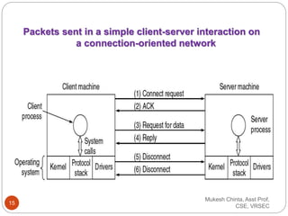 Networks software | PPTX