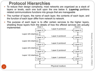 Networks software | PPTX