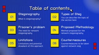 Network Steganography | PPTX