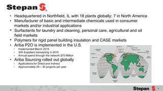 Stepan Overview – SAP Ariba Network Live | PPTX
