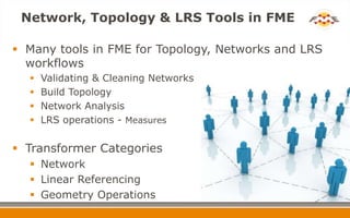 Network Tools in FME | PPT