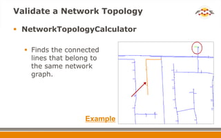 Network Tools in FME | PPTX