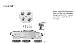 Network Storage dan Filesystem.pdf