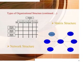 Network structure | PPTX