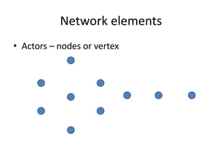 Network structure and data sources | PPTX