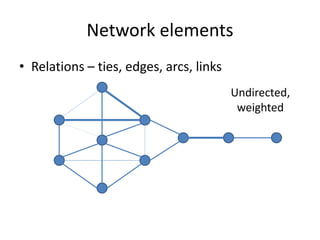 Network structure and data sources | PPTX