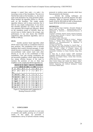 Network structure routing_protocols_in_wsn | PDF
