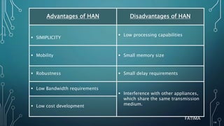 Net works and types | PPTX