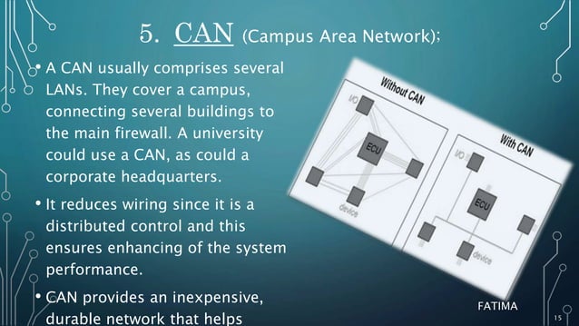 Net works and types | PPTX