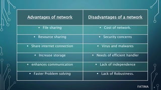 Net works and types | PPTX