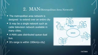 Net works and types | PPTX