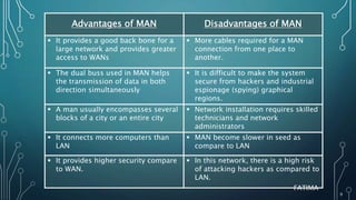Net works and types | PPTX