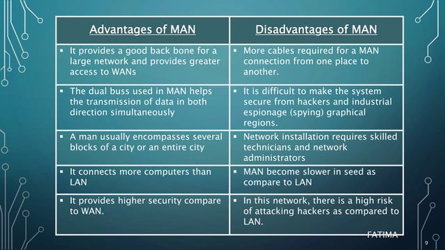 Net works and types | PPTX