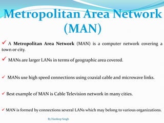 Networks Types.pdf
