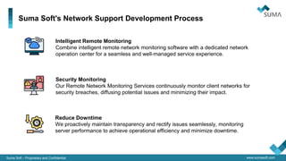 Network Support Services.pptx