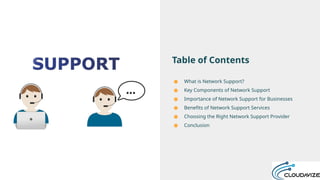 Network Support Services - Cloudavize.pptx