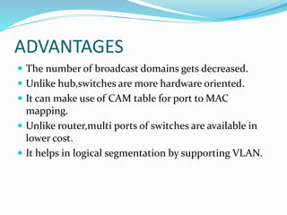 Networkswitch | PPTX