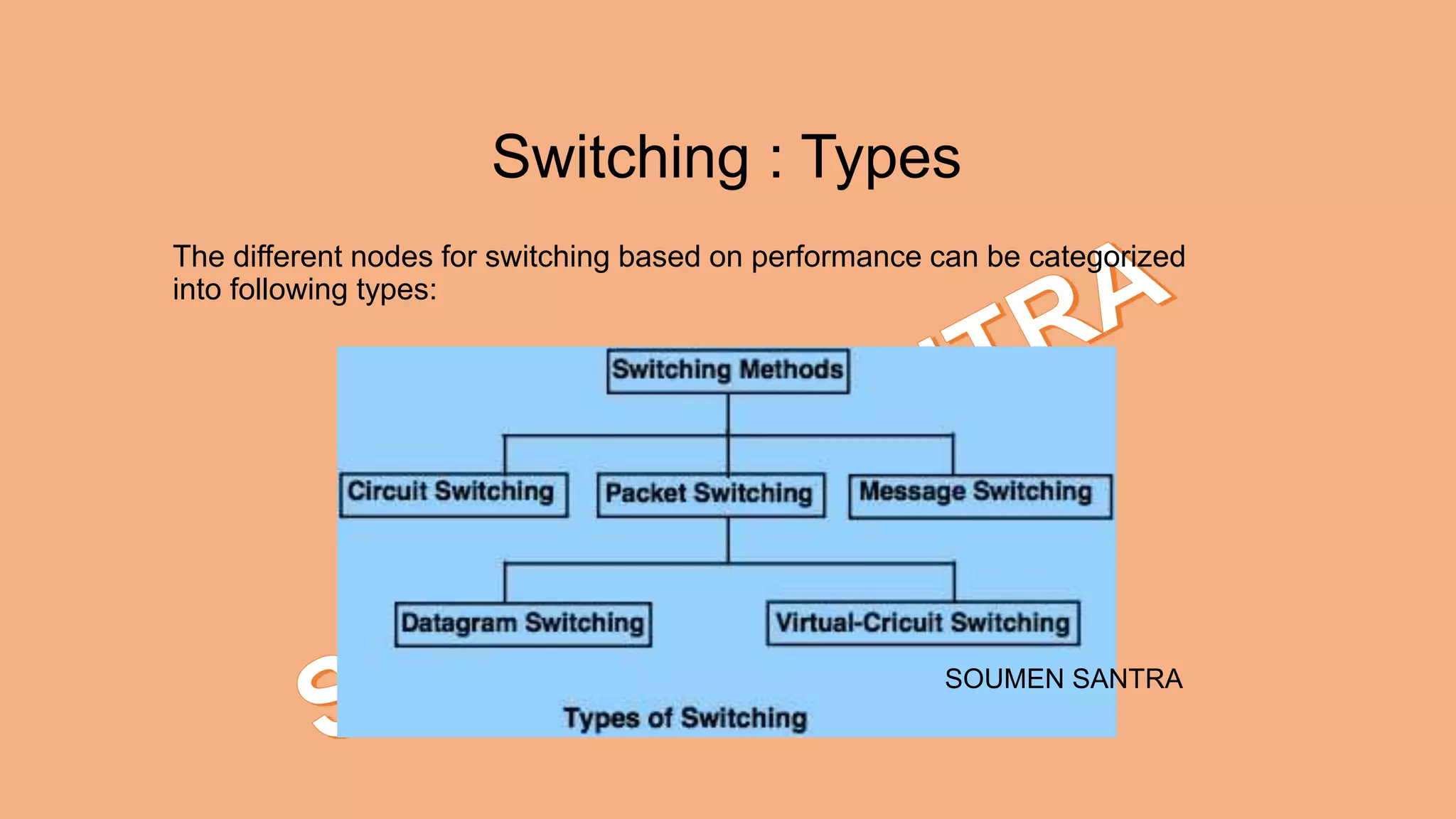 Switching Concept In Networking Pptx Computer Networking Computing