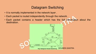 Switching Concept in Networking | PPT