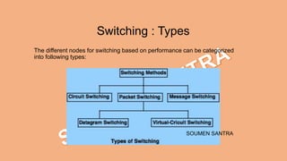 Switching Concept in Networking | PPTX | Computer Networking | Computing