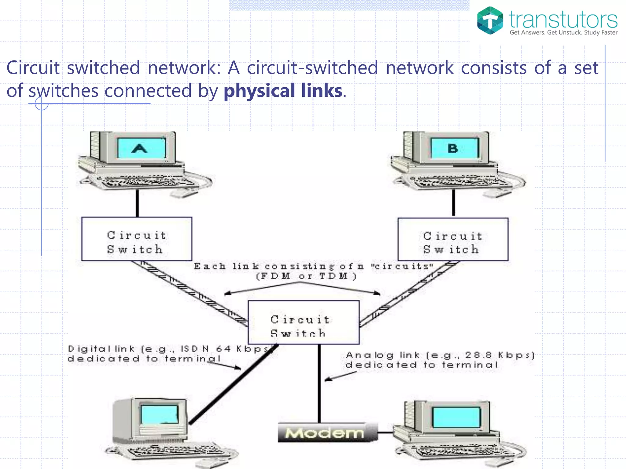 Network Switching Computer Science Pptx Computer Networking Computing