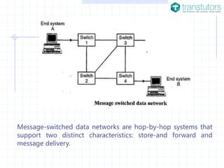 Network Switching | Computer Science | PPTX