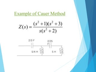 Network synthesis | PPTX
