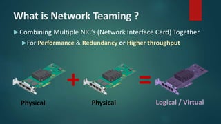 Network teaming | PPT
