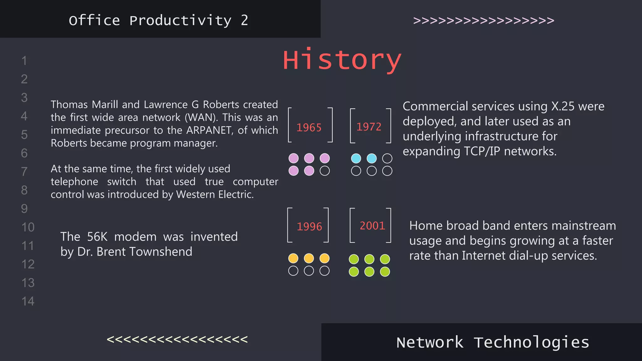 Network Technologies | PPTX