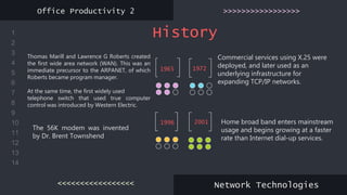 Network Technologies | PPTX