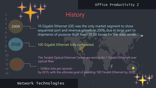 Network Technologies | PPTX