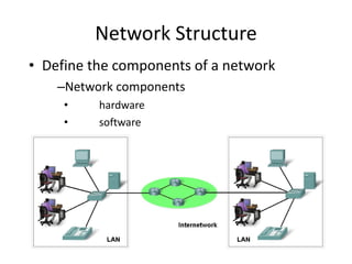 Network technology introduction_lecture_2 | PPT