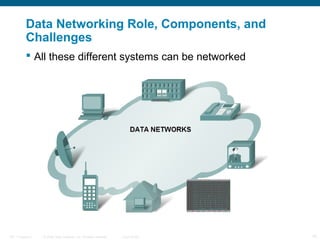 Network Fundamentals – Chapter 1 | PPT