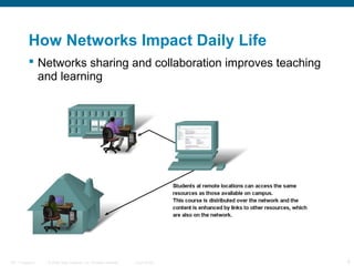 Network Fundamentals – Chapter 1 | PPT