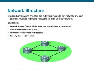 Network Fundamentals – Chapter 2 | PPT
