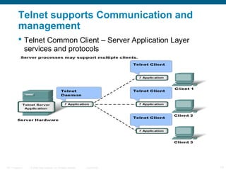 Application Layer Functionality and Protocols | PPT