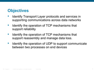 OSI Transport Layer | PPT