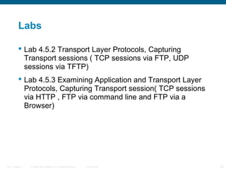 OSI Transport Layer | PPT