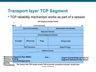 OSI Transport Layer | PPT