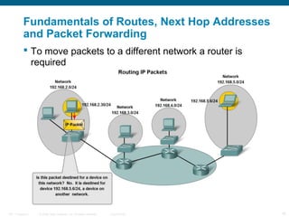 OSI Network Layer | PPT