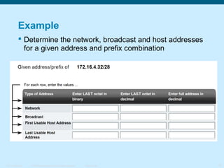 Addressing the Network – IPv4 | PPT