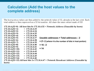 Addressing the Network – IPv4 | PPT