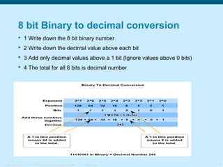 Addressing the Network – IPv4 | PPT